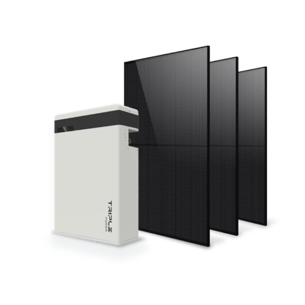 New Boilers Installed Next Day, Fixed Price Boilers - iHeat